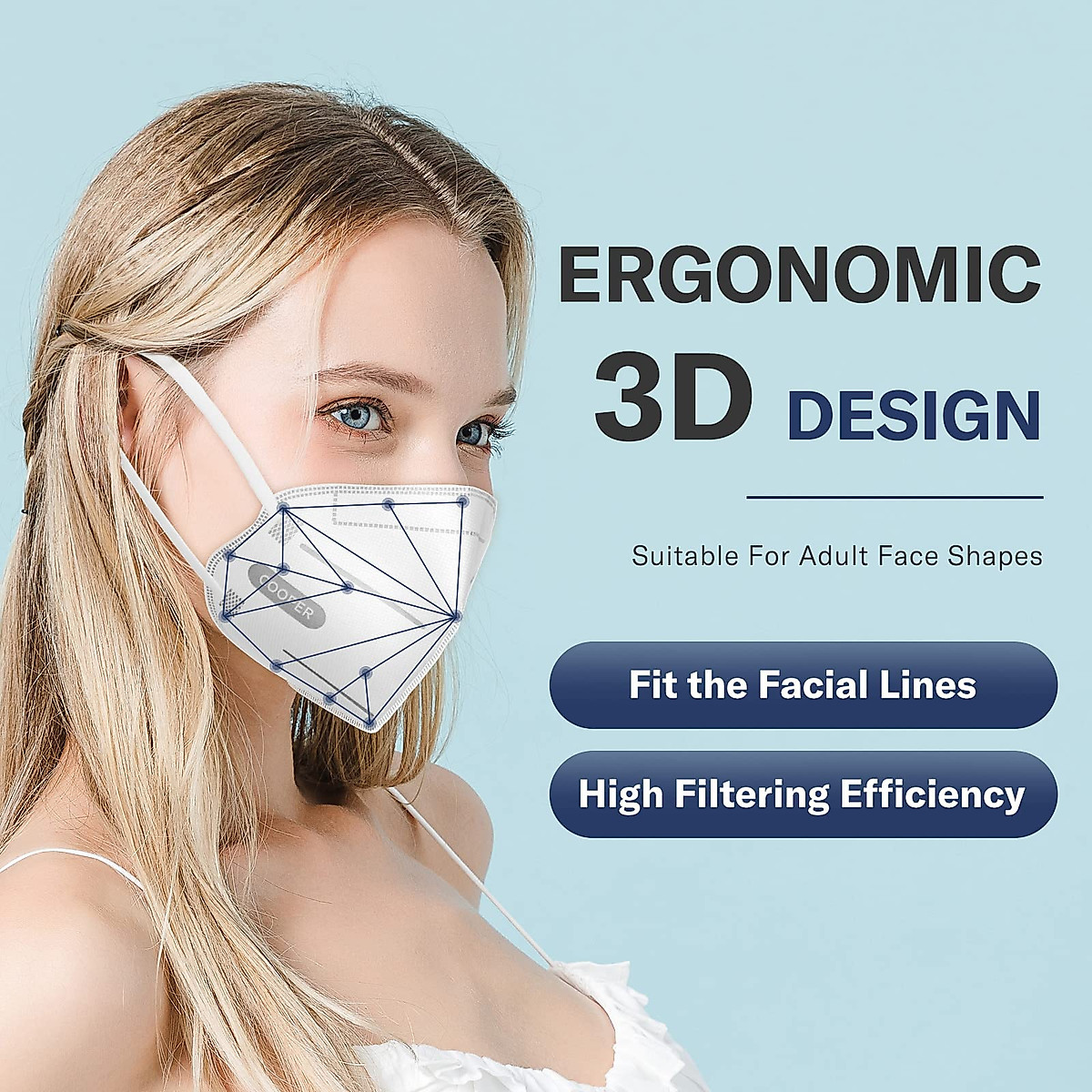 Cooper KN95 Face Masks, 60PCS Breathable Comfortable KN95 Mask, 5-Ply Disposable Face Mask Filter Efficiency≥95%, White