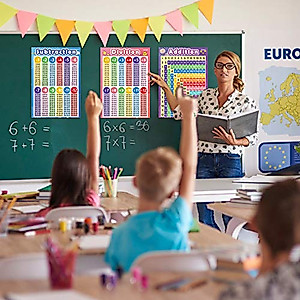 FYYZY Educational Posters for Toddler and Elementary School Classroom Learning Alphabet Numbers Shapes Colors Laminated Poster Chart Set 14 Pack