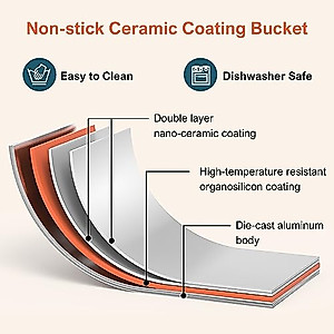 Involly World's First Electric Composter for Kitchen with Auto Clean, 3.3L Capacity Odorless Compost Year-Round with UV Lampe Compost Maker, Turn Food Waste to Compost Fertilizer, Smart LED Screen