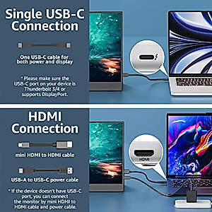 cocopar Portable Monitor 15.6 Inch 1080P Travel Monitor with Speaker Mini HDMI Dual USB-C Portable Monitor for Laptop MacBook Surface PC Xbox PS5 Switch, with Cover Stand VESA