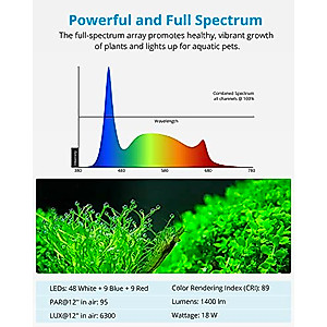 NICREW SkyLED Plus Aquarium Plant Light, Freshwater Fish Tank Light with Ramp Up and Dim Down, Spectrum Adjustable and Lighting Schedule Programmable with Controller, 18-24 Inches, 18 Watts