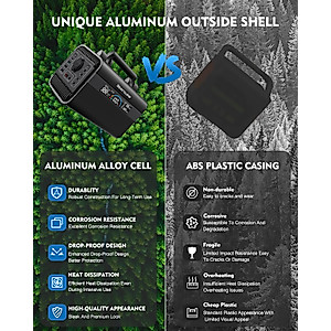 Portable Power Station 600W, STORCUBE Solar Generator 577Wh with 3 AC Outlet, PD 100W Output, Lithium Battery Backup, Solar Powered Generators for Camping Outdoor Home Emergency (1000W Surge)