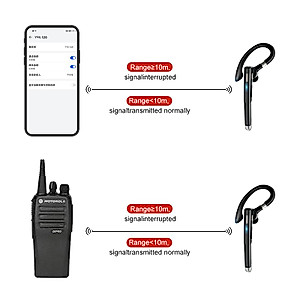 Walkie Talkie Bluetooth Headset PTT with Noise Cancelling Mic 2 Pin Wireless Earpiece Compatible with Motorola GP68 CP200 GP88 walkie talkies Radio HB-6A