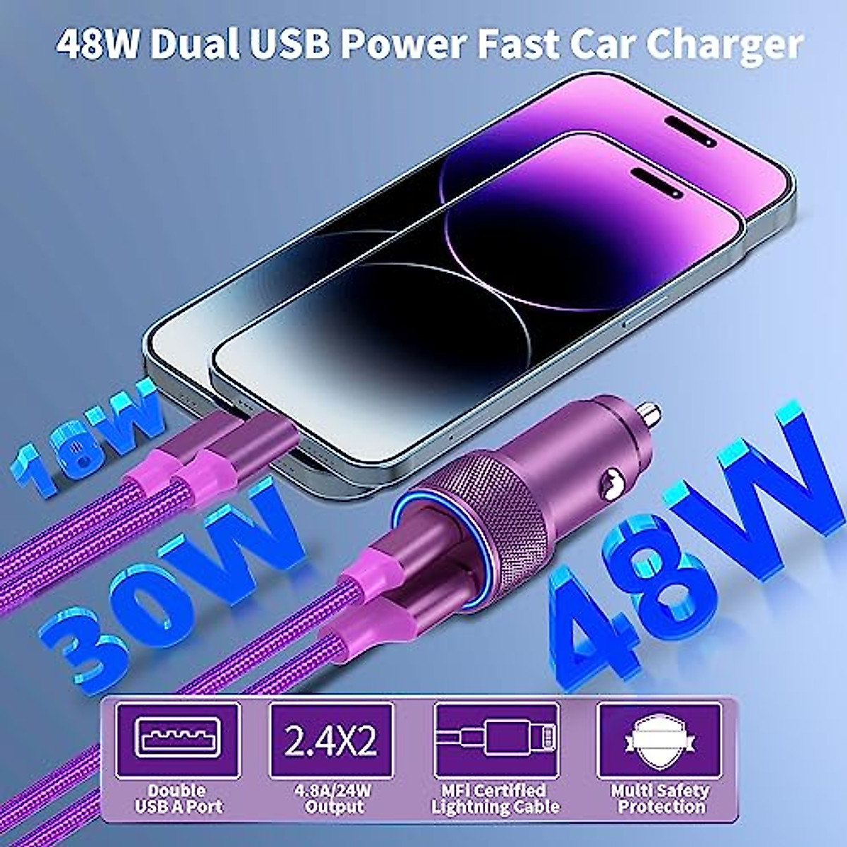 [Apple MFi Certified] iPhone Fast Car Charger, Veetone 48W Dual Port USB-C PD/QC3.0 Power Car Charger Adapter + 2 Pack Lightning Braided Cable Quick Charging for iPhone 14 13 12 11 Pro/XS/XR/SE/X/iPad