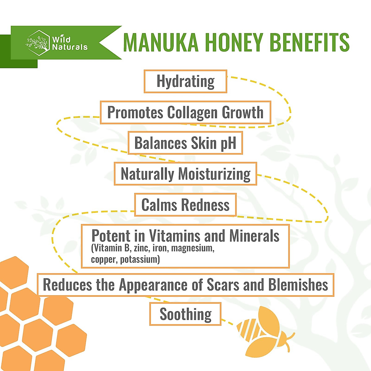 Wild Naturals Manuka Honey Shampoo for Eczema & Psoriasis – Hydrating Sulfate-Free Shampoo with Aloe Vera & Coconut Oil – Moisturizing Shampoo for Dry, Itchy Scalp