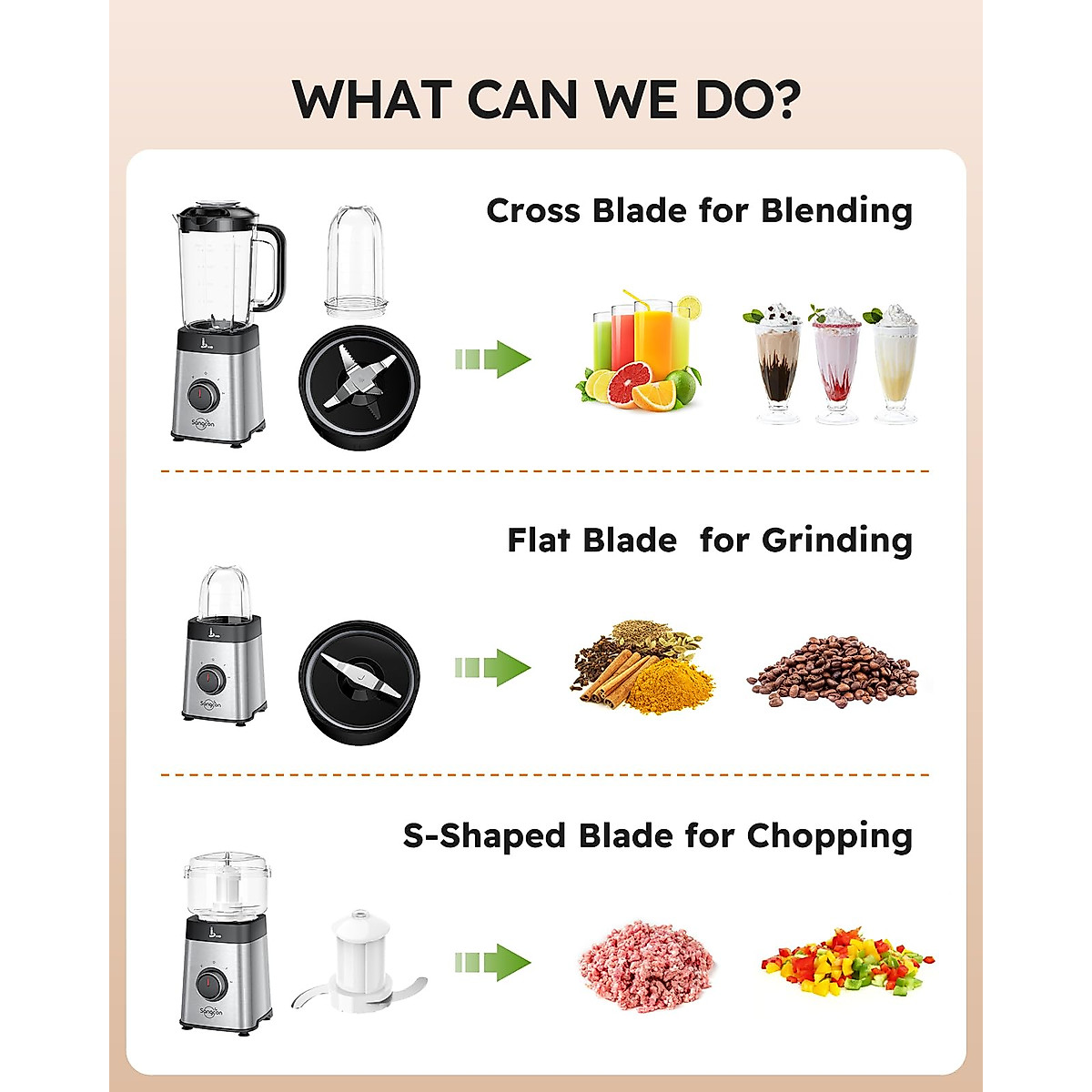 Sangcon Blenders and Food Processor Combo for Kitchen, 5 in 1 Blender for Shakes and Smoothies, Meat Chopped, Grinding & more, 40 oz Jar & 17oz Cup with To-Go Lid, Stainless Steel Silver