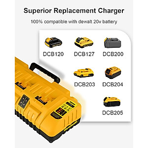 TeenPower DCB104 Replacement for Dewalt 12/20V Max Battery Charger Station