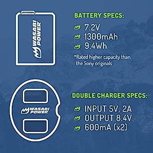 NP-FW50 Wasabi Power Camera Battery (3-Pack) & Dual USB Charger for Sony ZV-E10, Alpha a6000, a6300, a6400, a6500, a7, a7 II, a7R, a7R II, a7S, a7S II, RX10 II, III, IV Battery 1300mAh Micro USB Input