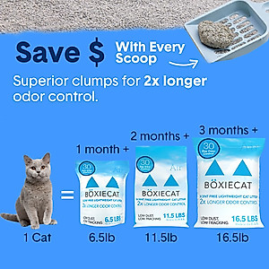 Boxie® Unscented 30 Day Natural Odor Control Cat Litter, 11.5lb Lightweight Plant Based Kitty Litter