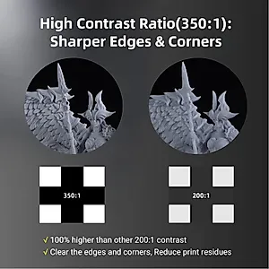 ANYCUBIC LCD 3D Printer (Photon Mono 4K)