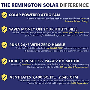 Remington Solar 40 Watt/ 38V Roof Mount Solar Attic Fan with 110V smart adapter
