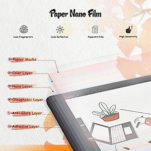 KCT 2 Pack Paperfeel Screen Protector Compatible with iPad 9th/8th/7th (10.2-Inch, 2021-2019), Matte PET Film, No Glare, Scratch Resistant, Compatible with Apple Pencil