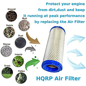 HQRP Filter compatible with Ariens Zoom 2552XL 2560XL, compatible with Gravely Pro-Master PM 252Z 260Z 272Z 144Z 148Z 152Z 160Z PM320, Part 21537000/21538600 Replacement
