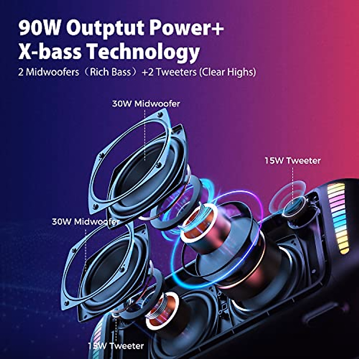 Tribit StormBox Blast Portable Speaker: 90W Loud Stereo Sound with XBass, IPX7 Waterproof Bluetooth Speaker with LED Light, PowerBank, Bluetooth 5.3&TWS, Custom EQ, 30H Playtime, Outdoor/Camping/Party