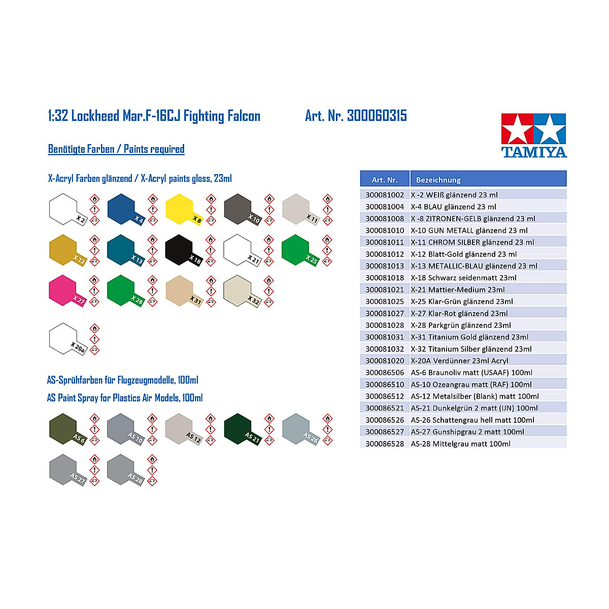TAMIYA 1/32 F-16CJ Fighting Falcon, TAM60315