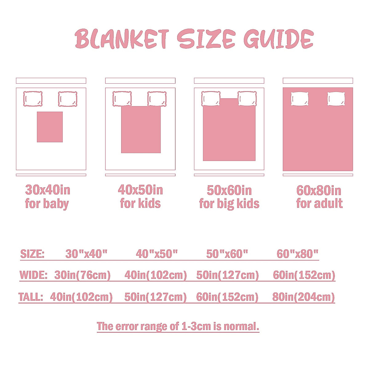 Personalized Baby Blanket for Girls Boys, Custom Baby Blanket with Name, Super Soft Personalized Gifts Blanket for Kids, Personalized Name Blanket for Birthday, Party, Valentine's Day