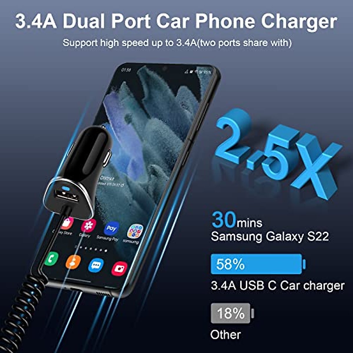Android Type C Fast Car Charger for Samsung Galaxy S23 A14 A54 Z Fold 4 Z Flip 4 S22 Ultra A53 A13 A03s A32 A52 S21 FE S20,3.4A Fast Car Charging Cigarette Lighter Adapter with 3ft USB C Coiled Cable