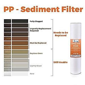 iSpring FP25B High Capacity 20” x 4.5” Water Replacement Cartridge Fine Sediment Filter, 5 Micron, 1 Piece, White