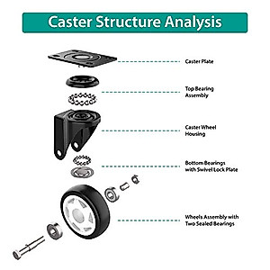 2 inch Swivel Caster Wheels Without Brake and No Noise Wheels, Heavy Duty Casters Total Capacity 600lbs (Pack of 4)