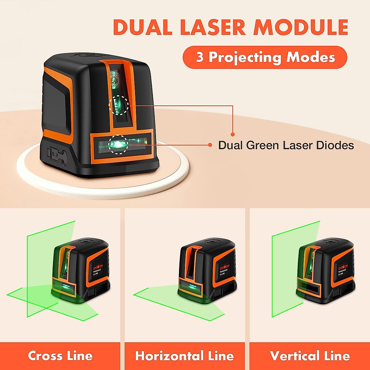DOVOH Rechargeable Laser Level Self Leveling, High Accuracy Cross Line Laser Level Green 66ft Horizontal & Vertical Expanded Angle 150° Electronic Lazer Level for Tiling, C2-120G