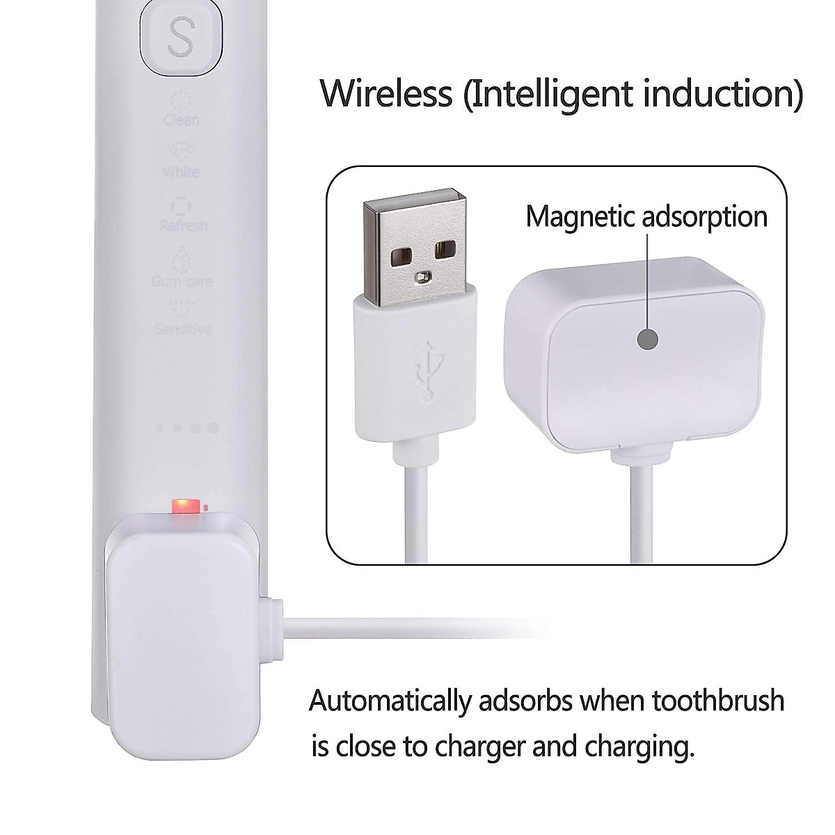 URYOUTH Ultra Whitening Toothbrush - 5 Brush Heads & Travel Case (White)