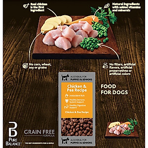 Pure Balance Grain Free DogFood Chicken & Pea Recipe Food for Dogs 4lbs
