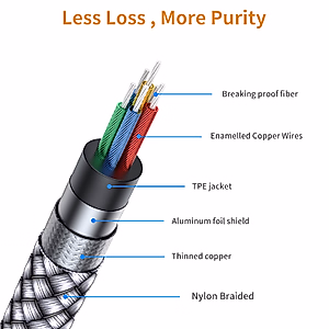 MCSPER RCA to 3.5mm AUX Cable, (6.6 Feet) 3.5 mm 1/8 to RCA 2-Male Headphone Jack Adapter Splitter Premium Stereo Audio Cord for Connects a Smartphone, Tablet, HDTV