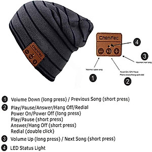 MP3 Player with Bluetooth 5.0, Portable Sport Clip Walkman 32GB with FM Radio Stopwatch Pedometer Voice Recorder for Sport Running Ultralight Wearable Music Player Grey