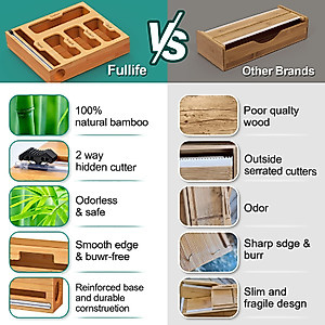 5 in 1 Plastic Wrap Dispenser with Cutter, Kitchen Drawer Storage Dispenser Suitable for Plastic Wrap，Aluminum Foil and Parchment Paper ,Bamboo Roll Organizer Holder, Compatible with 14" Roll