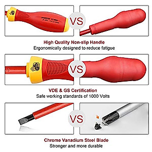 XOOL 1000V Insulated Electrician Screwdrivers Set with Magnetic Tips, Slotted and Phillips Bits Non-Slip Grip, 8 Piece