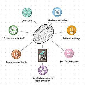 True North by Sleep Philosophy Heated Ultra Soft Plush Reverse to Sherpa Auto Shut Off Electric Blanket with Two 20 Heat Level Setting Controllers and Bonus Automatic Timer, Twin: 62x84", Ivory