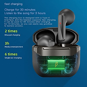 Wireless Earbuds Bluetooth Headphones with Wireless Charging Case IPX4 Waterproof Stereo Earphones in-Ear for SPOR