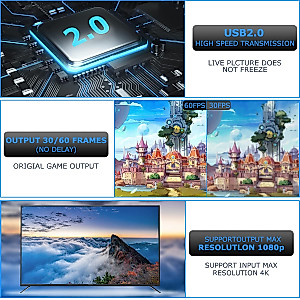 4K HDMI Video Capture Card, Cam Link Card Game Capture Card Audio Capture Adapter HDMI to USB 2.0 Record Capture Device for Streaming, Live Broadcasting, Video Conference, Teaching, Gaming(Black)