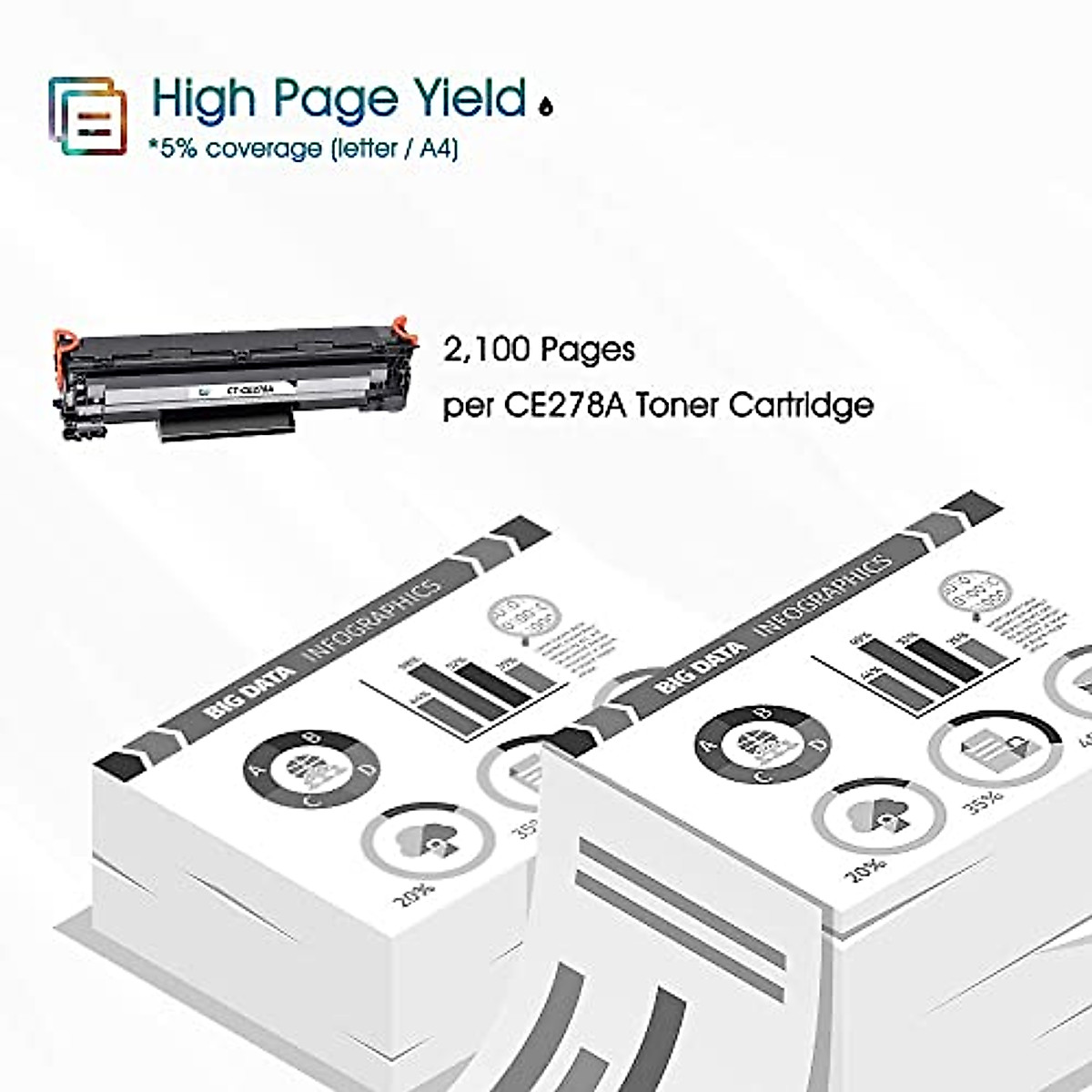 Cool Toner Compatible Toner Cartridge Replacement for HP 78A CE278A Toner for HP P1606dn 1536dnf MFP M1536dnf 1606dn P1606 P1566 P1560 Toner Cartridge Printer Ink (Black, 2-Pack)