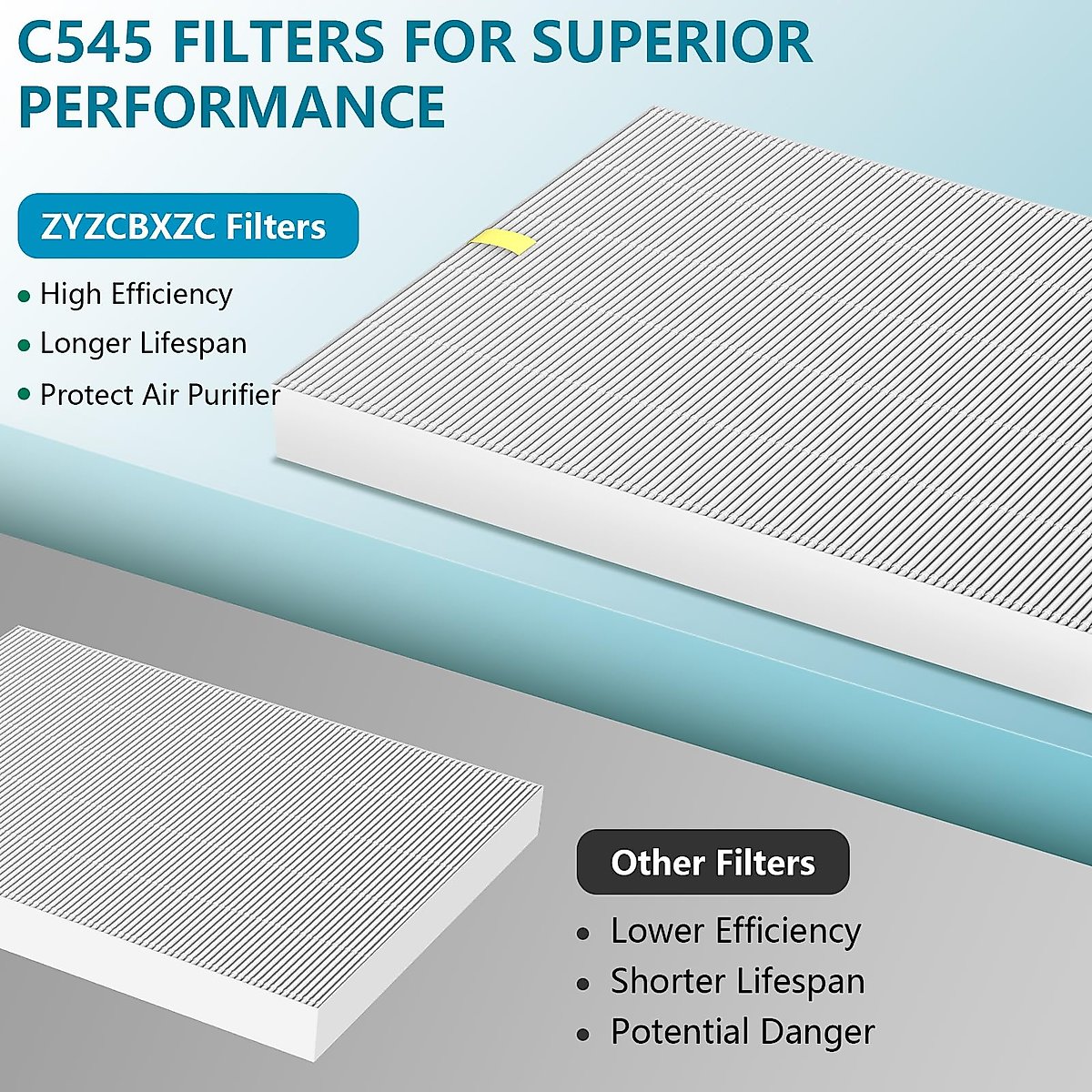5 Pack C545 Replacement Filter Compatible with C545, Part number 1712-0096-00, Ture Post Filter S Only