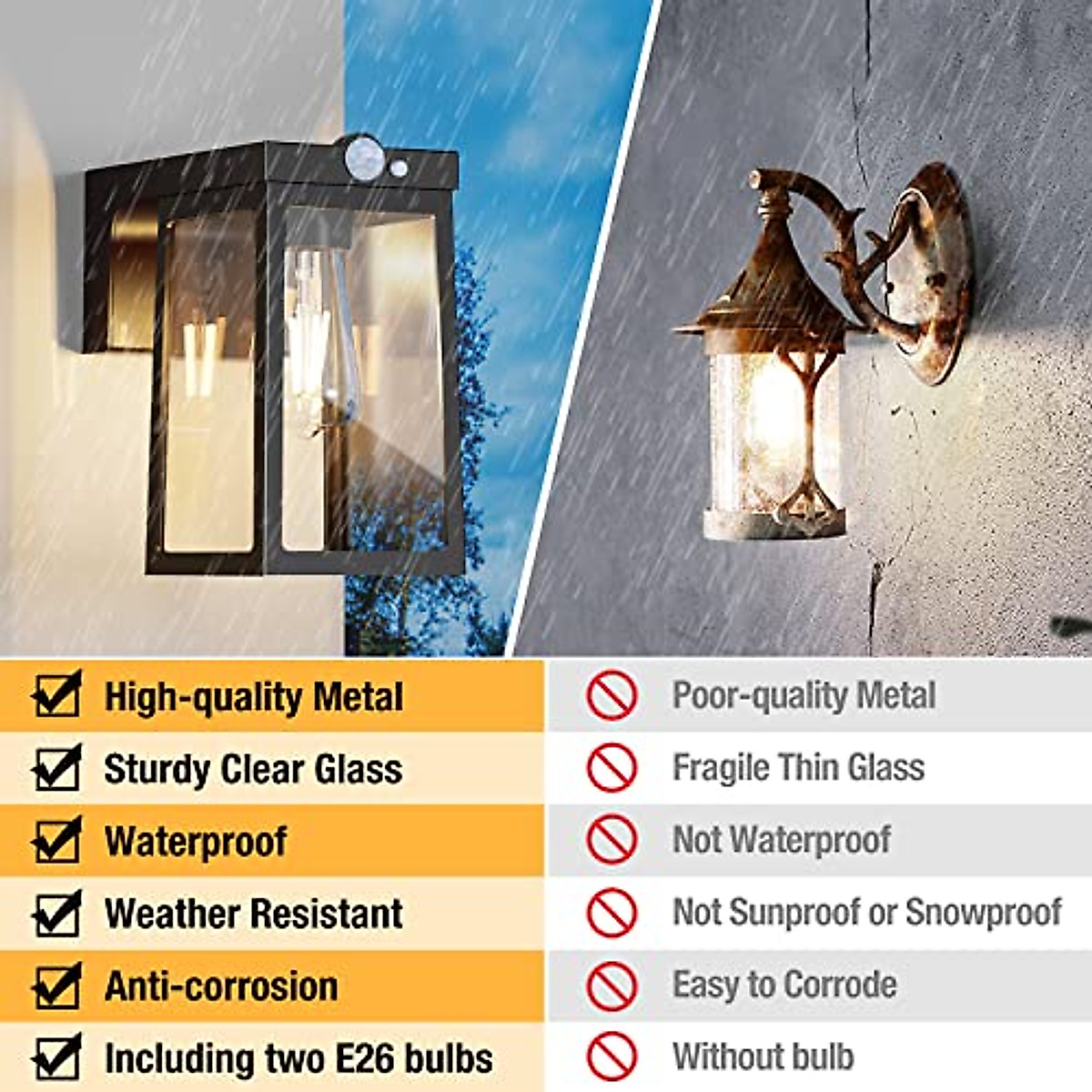 [2 Pack] Solar Wall Lights Outdoor Motion sensor, Wireless Solar Porch Lights with 2 Modes & Waterproof, Dusk to Dawn LED Outdoor Solar Lights for House, Exterior Front Porch Patio Fence Security Lamp