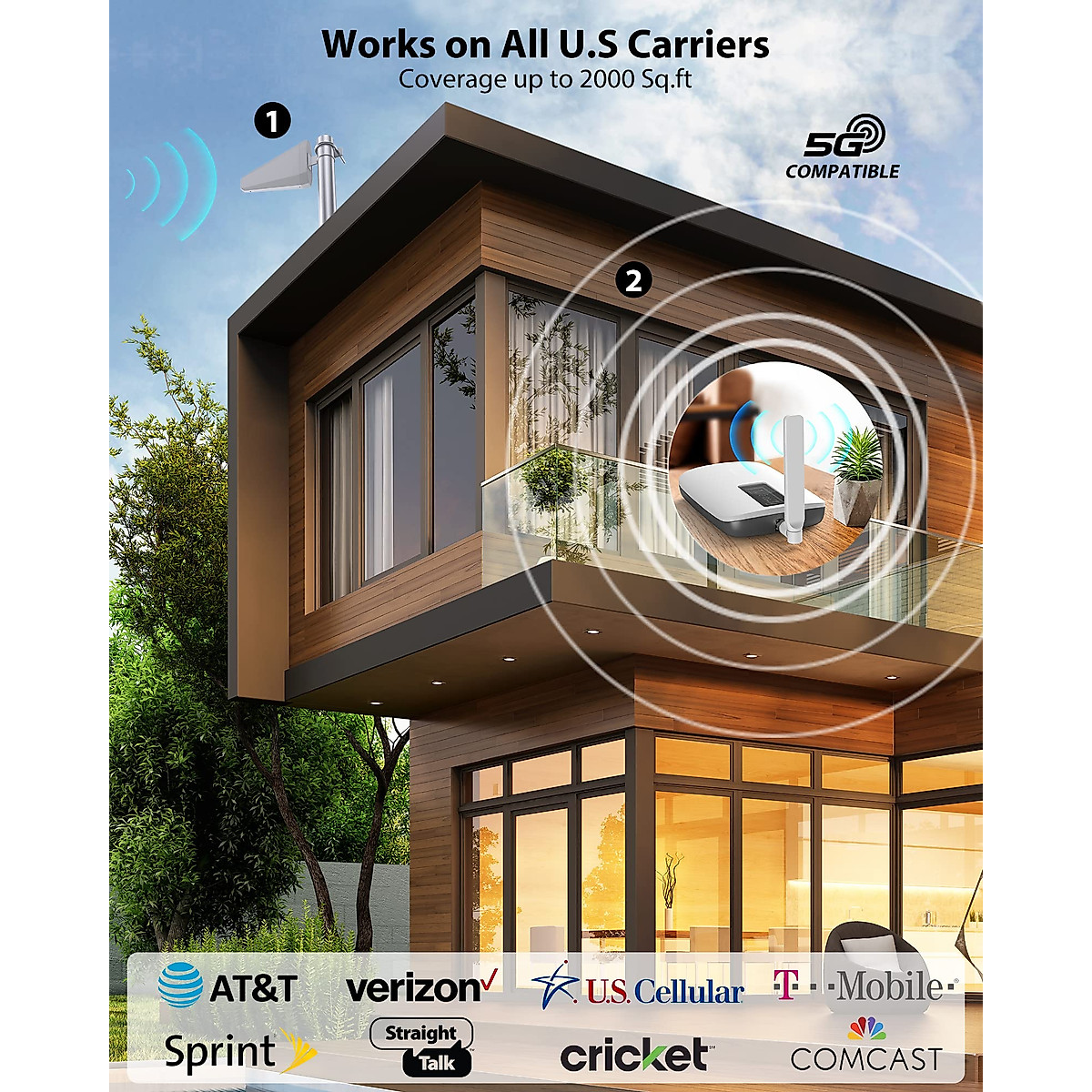 HiBoost Cell Phone Booster for All Carriers| Up to 2000 Sq Ft| Cell Signal Booster Display Screen| High Power Outdoor Receiving Antenna|for 5G/4G/3G LTE |App Service + Install|FCC Approved