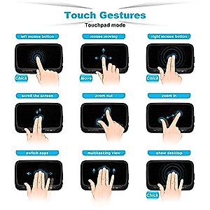 ILEBYGO 2.4Ghz Mini Wireless Keyboard Touchpad Combo with 3 Level Backlit Rechargeable Full Screen Remote Control for Android TV Box, Projector, IPTV, HTPC, PC, Laptop