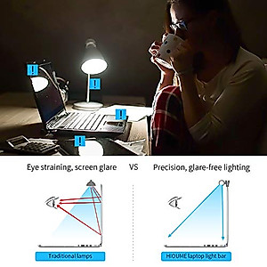HIOUME Laptop Monitor Light Bar, USB e-Reading LED Task Lamp, 3 Adjustable Color Temperature, 10 Dimming Brightness Levels, No Screen Glare, Space Saving, Eye Health Care, Portable for Travel