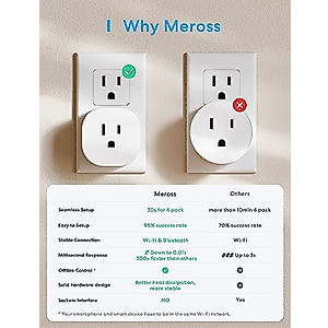 Meross Smart Plug Mini, 15A WiFi Bluetooth Outlet Socket Compatible with Alexa, Google Assistant, Voice & App Remote Control, Timer, Offline Control, ETL FCC Certified 4 Pack, 2.4G Only