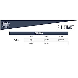 Dekoni Audio Replacement Ear Pads Compatible with Audeze LCD Headphones (Elite Sheepskin)