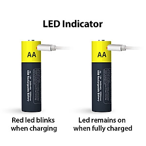 QUBAI Type-C Lithium Rechargeable Batteries AA, 1.5V USB Li-Ion AA Battery, Rechargeable, 2600mWh with Type C Charging Cable, Quick Charge in 2 Hours, (Pack of 4) (4AA)
