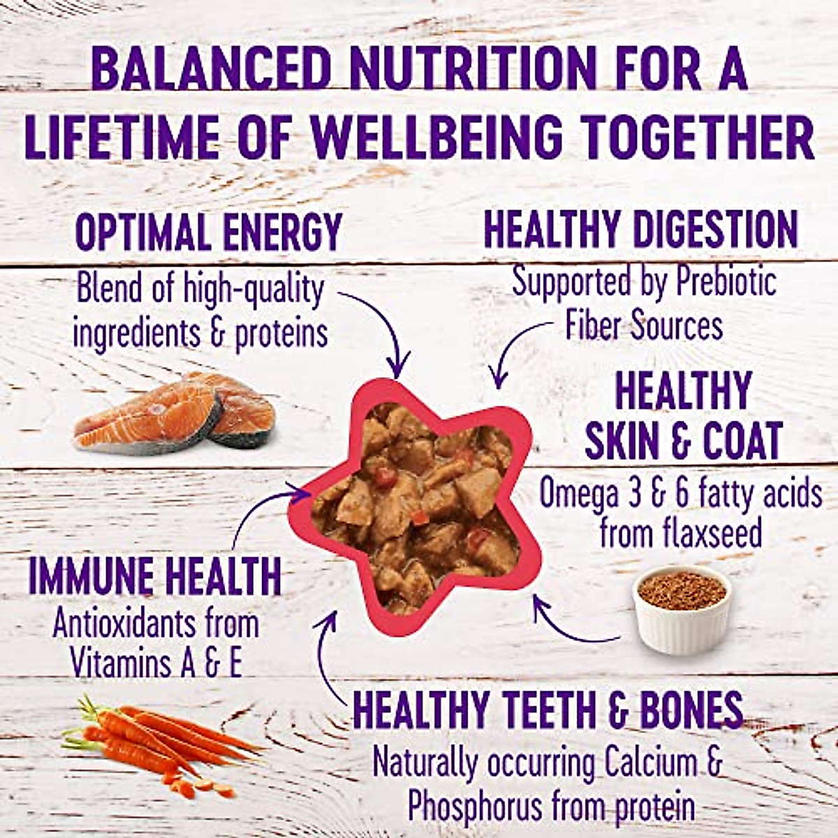 Wellness Complete Health Natural Grain Free Wet Canned Cat Food, Minced Salmon Entree, 3-Ounce Can (Pack of 24)