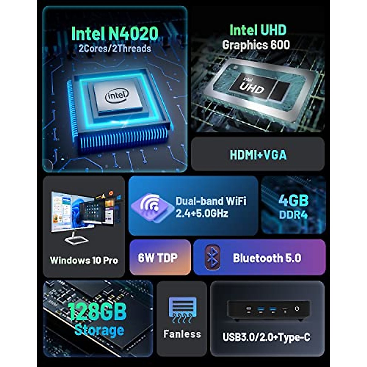 Mini PC Windows 10 Pro, Intel Celeron N4020,Mini Desktop Computer 4GB DDR4 128GB eMMC, Micro Computer 4K Suppport, 2.4/5G WiFi Bluetooth 5.0, Gigabit Ethernet, for Business, Home