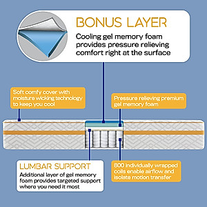 Simmons Amazon Exclusive - Premium Hybrid Memory Foam Mattress - 12 Inch, Twin Size, Individually Wrapped Coils, Cooling Foam, Quilted Cover, CertiPur-US Certified, 100-Night Trial