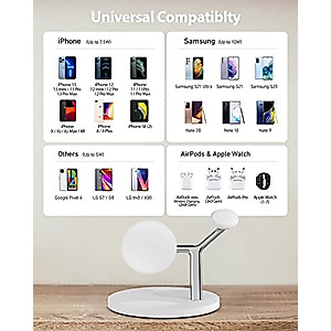 Wireless Charger,ZECHIN 3 in 1 Wireless Charging Station,Fast Wireless Charger Stand for iPhone 14/13/12/11/Pro/Max/XS/XR/X/8/Plus, for Apple Watch 7/6/5/4/3/2/SE, for AirPods 3/2/Pro(White)