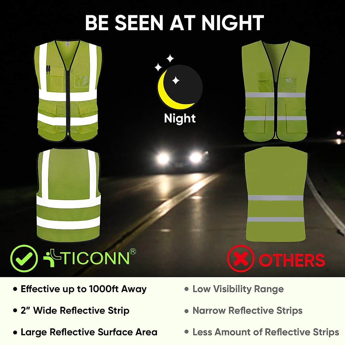 TICONN Reflective Safety Vest High Visibility Class II Mesh Vest for Women & Men Meets ANSI Standards (1PK, Yellow, XL)