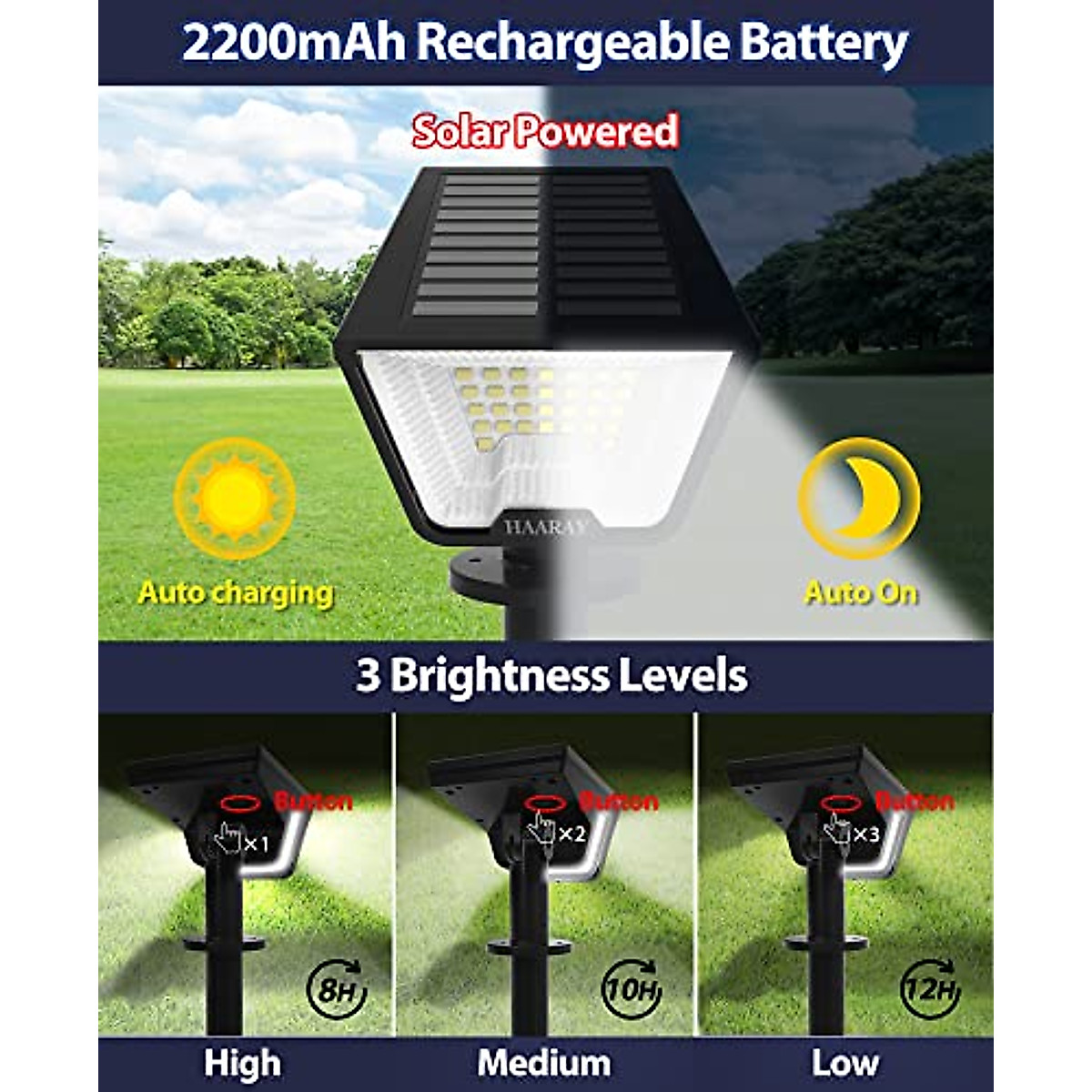 HAARAY Solar Spot Lights Outdoor 4 Sided Lighting Angle Landscape Lights, IP66 Waterproof, Auto On/Off, 3 Brightness Levels, 58 LED Solar Outdoot Lights for Yard Porch Garden, Cool White, 2 Pack