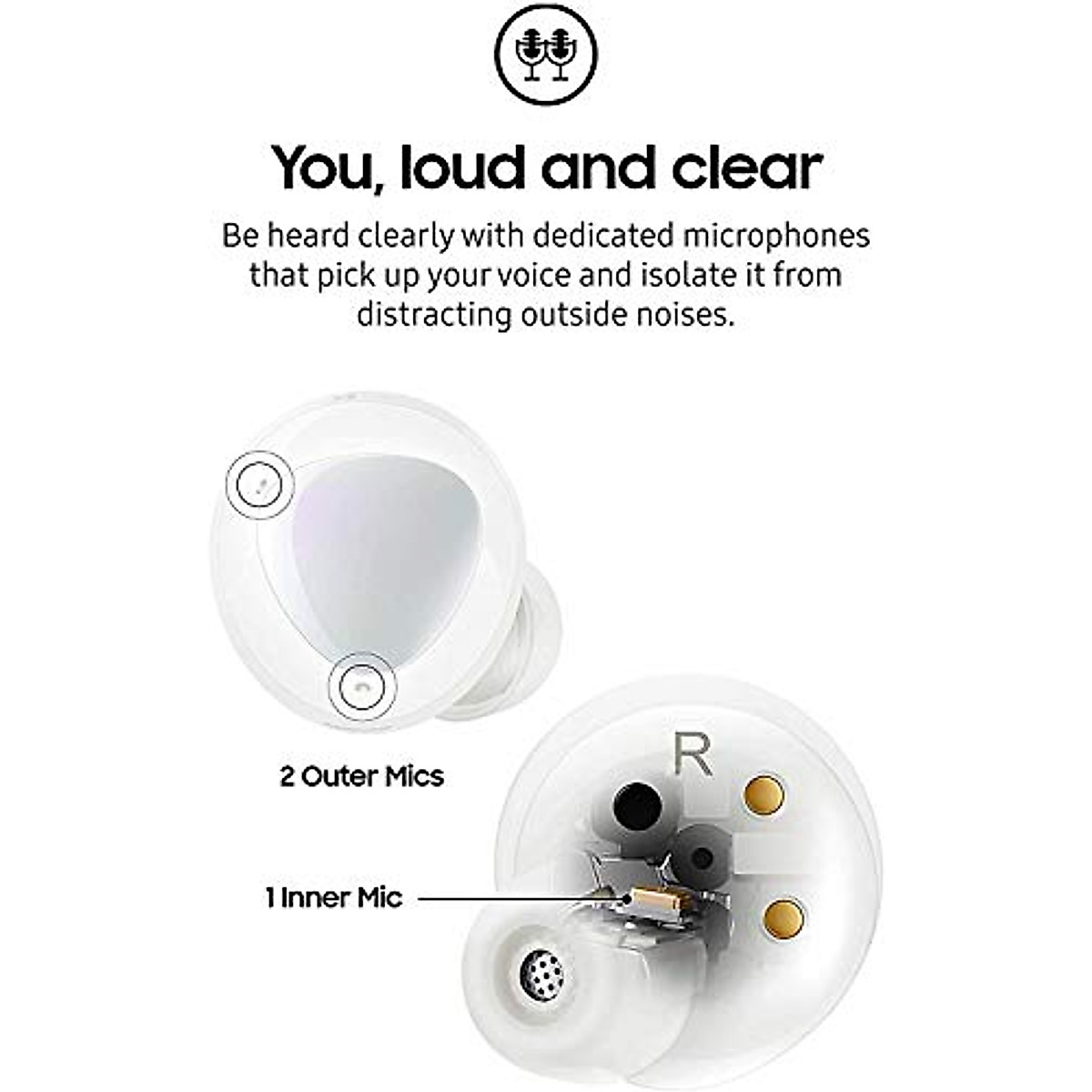 UrbanX Street Buds Plus - True Wireless Earbuds w/Hands Free Controls (Wireless Charging Case Included) - White