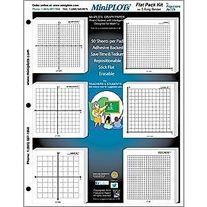 MiniPLOTs Algebra Graphing Kit: Six 3" x 3" Sticky Backed Graph Paper Pads - Variety of X Y axis coordinate grid templates printed on pads. Pads mounted on 8.5x11 cardstock. 50 sheets per pad.